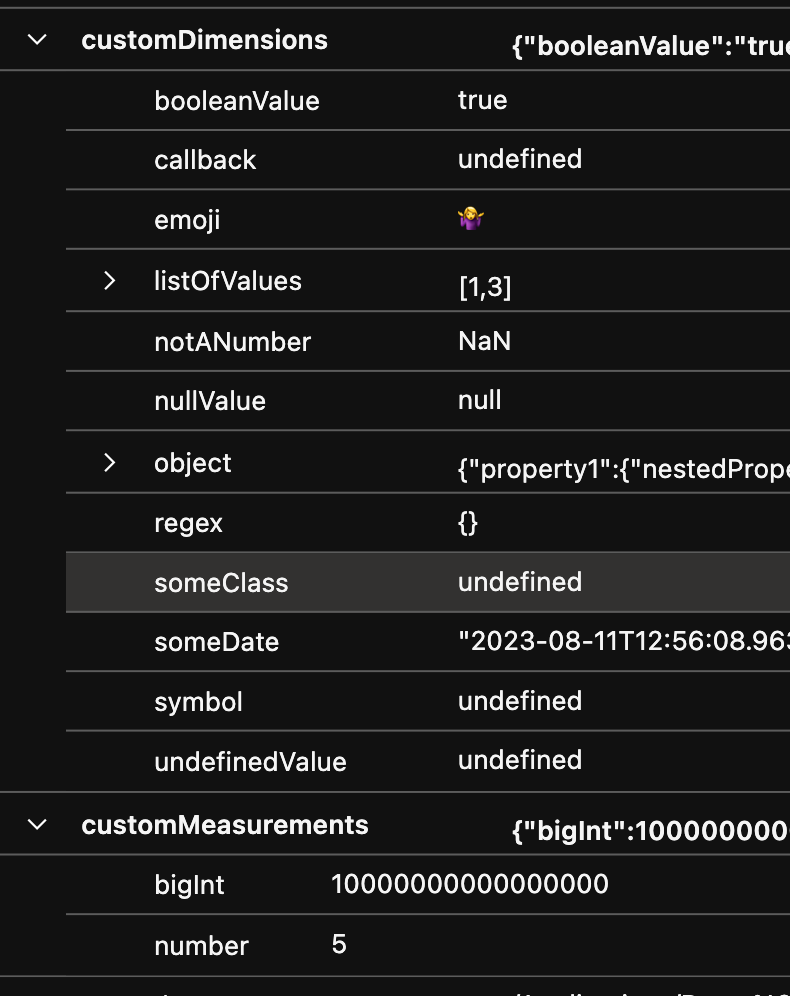[BUG] Submitting `NaN` via `trackEvent` results in HTTP 400 Error Code · Issue #2132 · microsoft ...