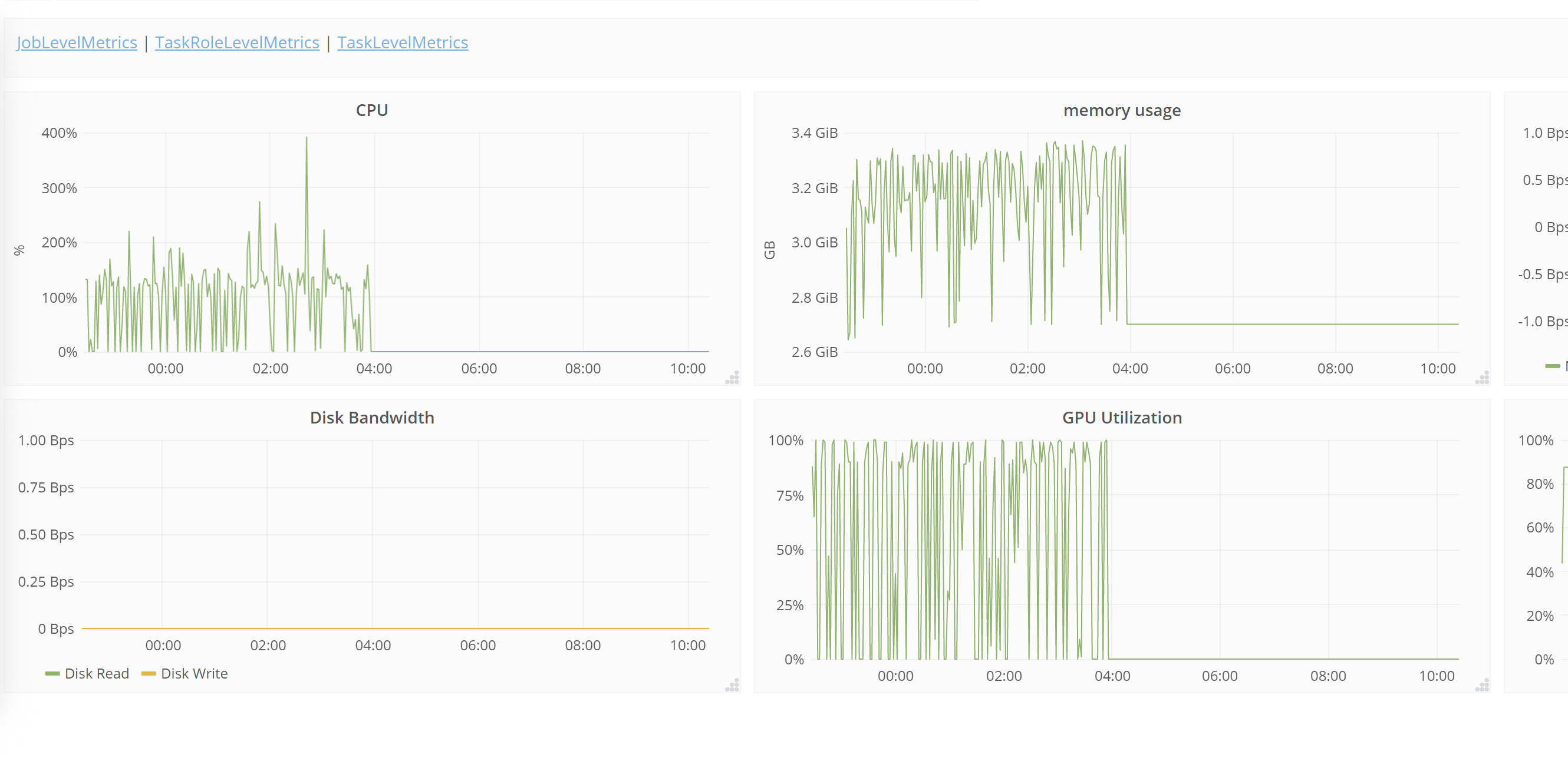 Feedback v1.4.1 gpu utilization suddenly drops to 0 · Issue #5263 ...