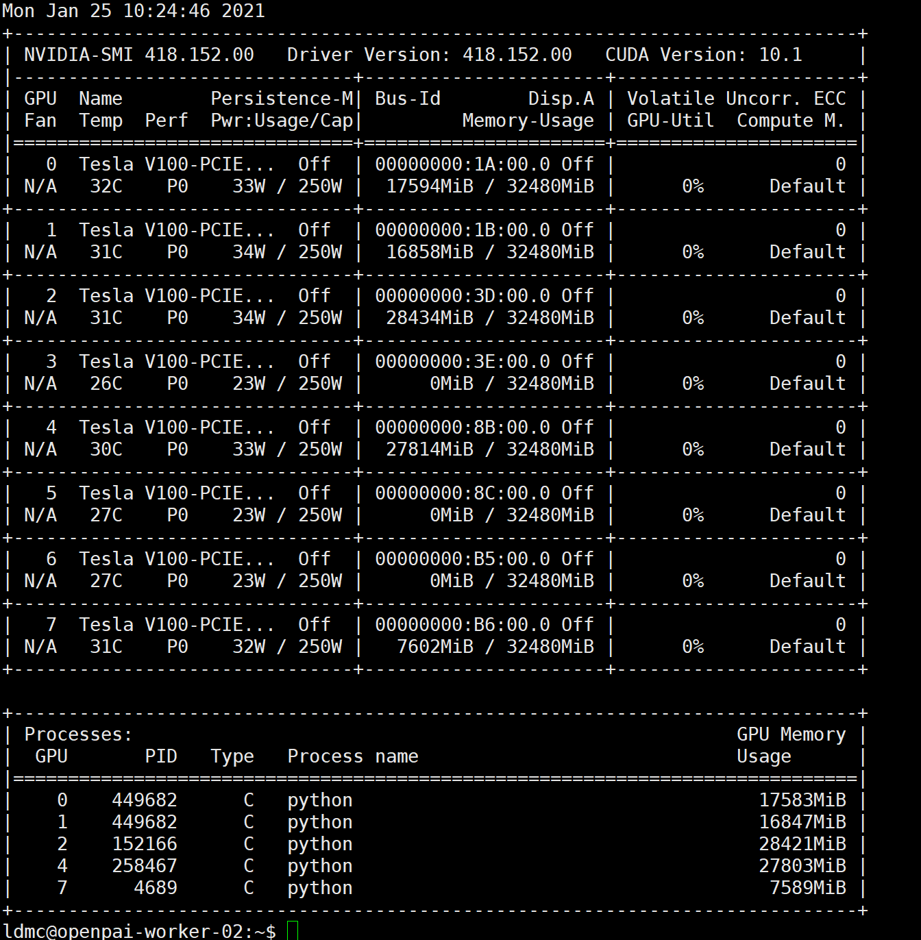 Feedback v1.4.1 gpu utilization suddenly drops to 0 · Issue #5263 ...