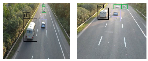 GitHub - GhodratRezaei/Visual-Analysis-of-Moving-Vehicles: Vehicle ...