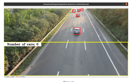 GitHub - GhodratRezaei/Visual-Analysis-of-Moving-Vehicles: Vehicle ...