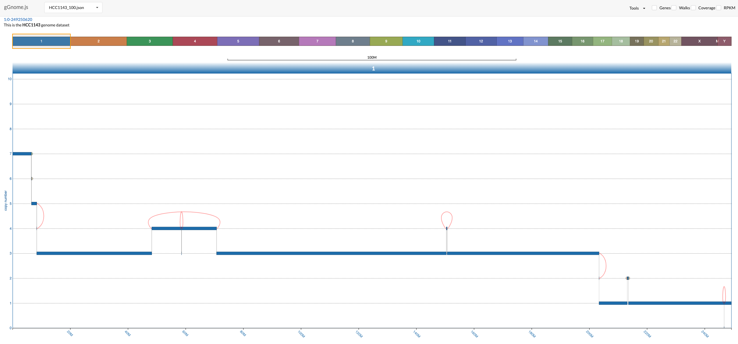 【周刊】第 62 期 · Issue #1329 · openbiox/weekly · GitHub