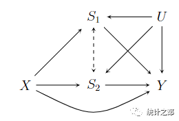 【周刊】第 69 期 · Issue #1455 · openbiox/weekly · GitHub