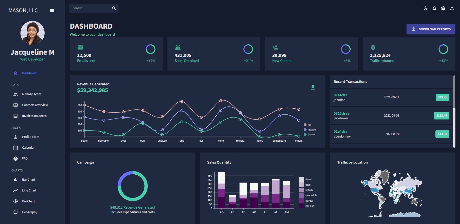GitHub - rookiebehaviour/company-dashboard-app: Live demo