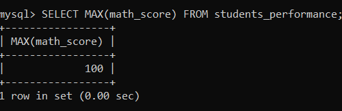 GitHub - njp0008/SQLproject: Practicing some SQL by querying a table in a database I created.