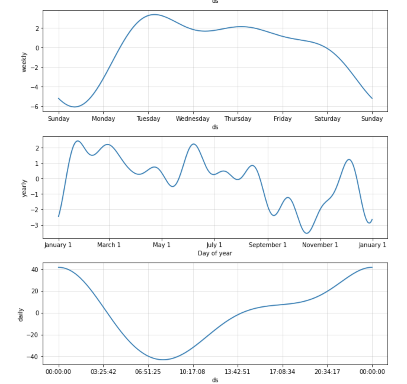 GitHub - RyanRFelder/Module_Challenge_11