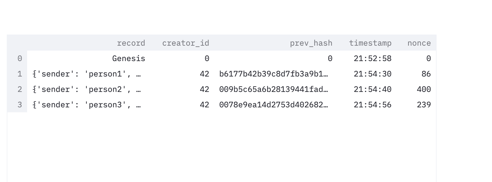 GitHub - RyanRFelder/Module_Challenge_18: Blockchain with Python (PyChain,Streamlit)