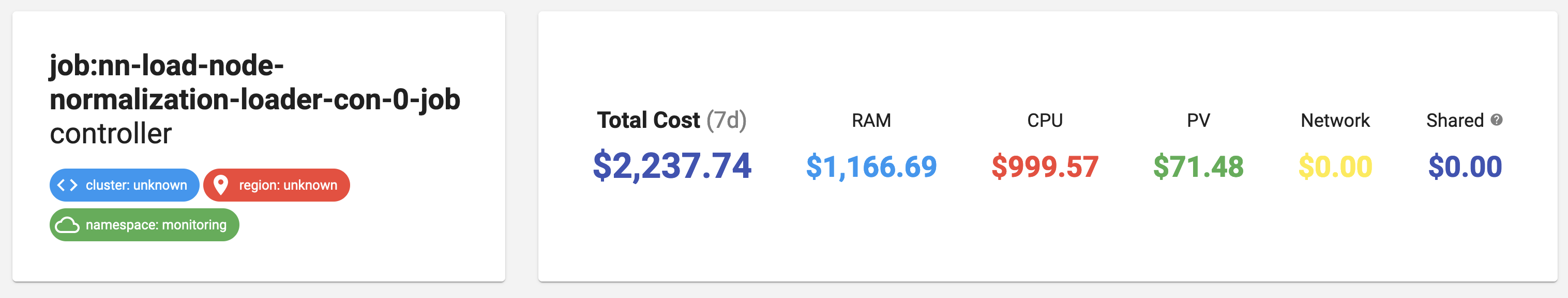 Job costs attributed to the wrong namespace · Issue #1110 · opencost/opencost · GitHub