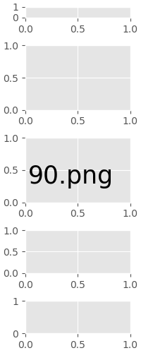 Figure gets collapsed after nth iteration using constrained_layout ...