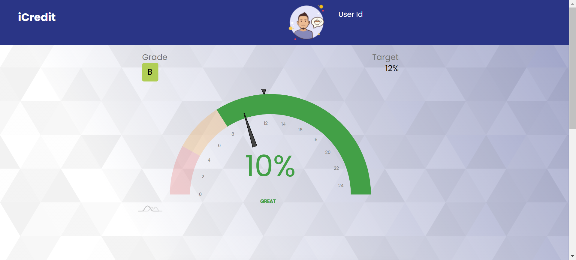 GitHub - rishitashaw/tech-eden