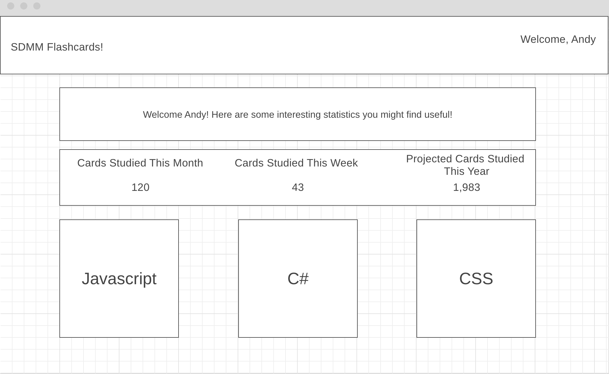 Create Home Page Functionality · Issue #4 · Software-Development ...
