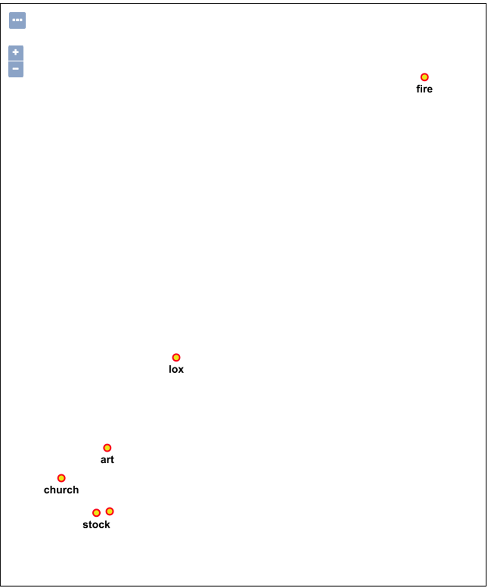 Display Web Feature Service · Issue #756 · ldproxy/ldproxy · GitHub