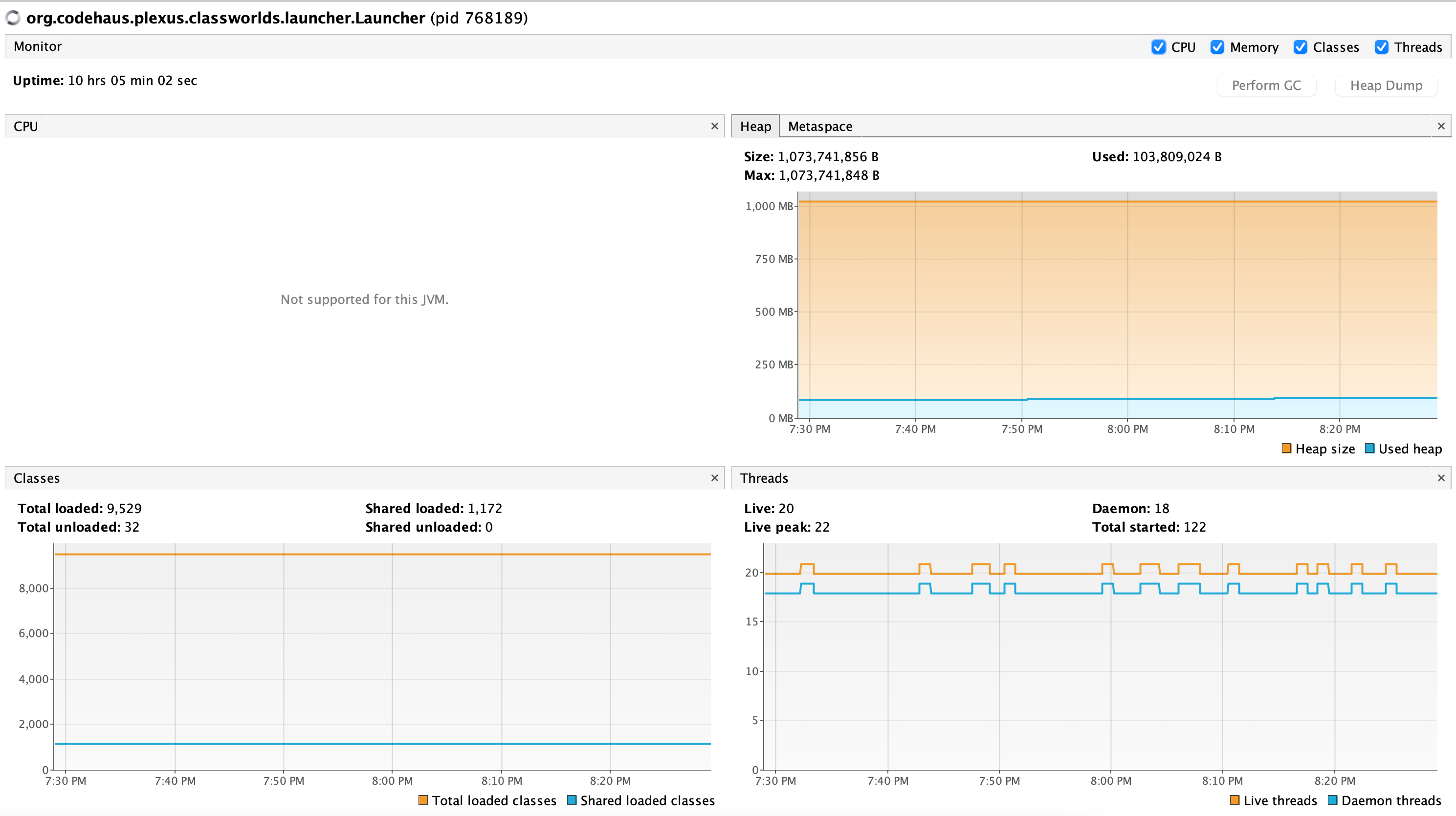 Not able to see the Threads view for remote applications · Issue #444 · oracle/visualvm · GitHub