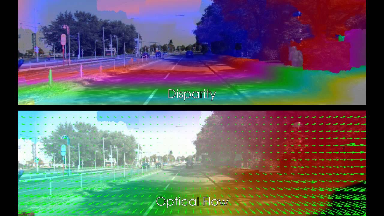 Github Vk Ant Opticalflow Different Methods Try To Various Method Of