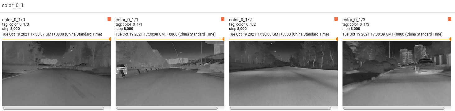problem on the depth map of road · Issue #393 · nianticlabs/monodepth2 · GitHub