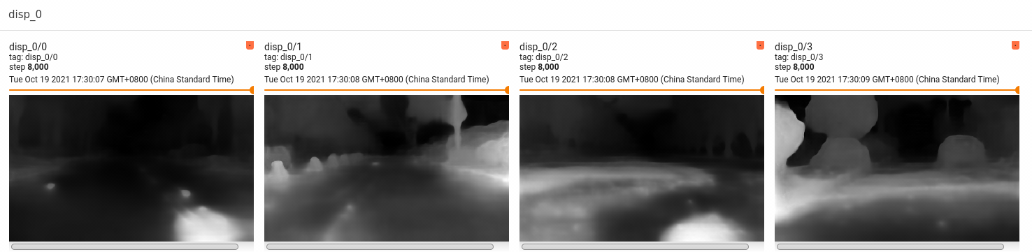 problem on the depth map of road · Issue #393 · nianticlabs/monodepth2 · GitHub
