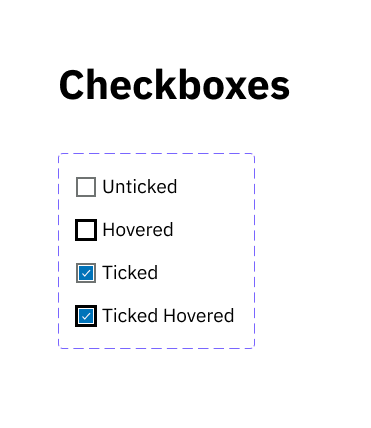🤔 feedback needed — vf-forms refactor and restyling · Issue #1229 · visual-framework/vf-core ...