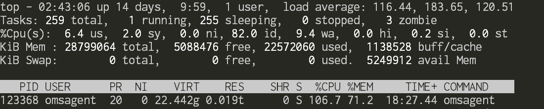 Very high memory consumption (>10GB) · Issue #665 · microsoft/OMS-Agent-for-Linux · GitHub