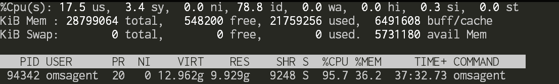 Very high memory consumption (>10GB) · Issue #665 · microsoft/OMS-Agent-for-Linux · GitHub
