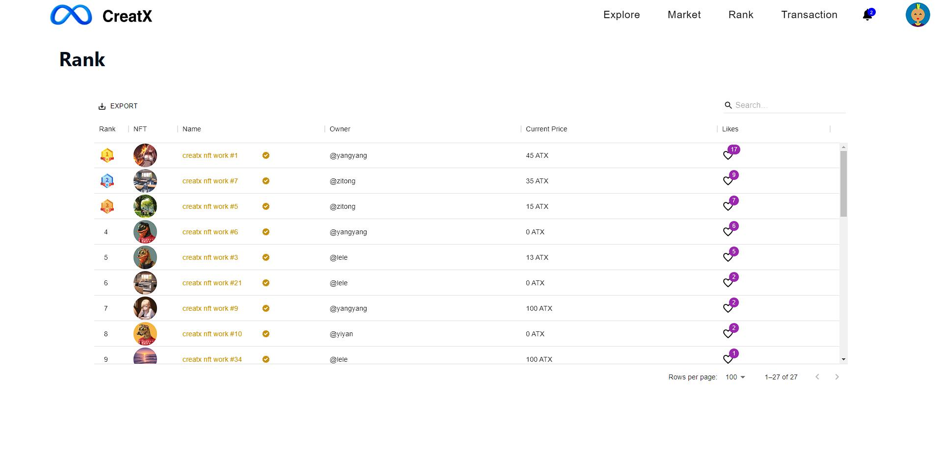 GitHub - djl-win/CreatX-NFTs-trading-platform