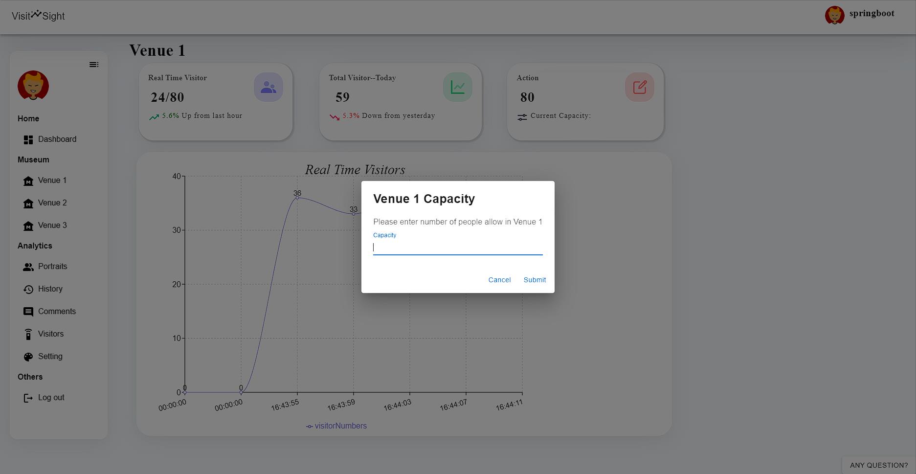 GitHub - djl-win/Visit-Sight-platform