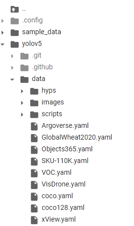 GitHub - Moad-S/Dog-Specie-Detector