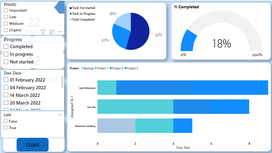 GitHub - mantashafatma/Slicer-Panel: An interactive dashboard using slicer and other charts in ...