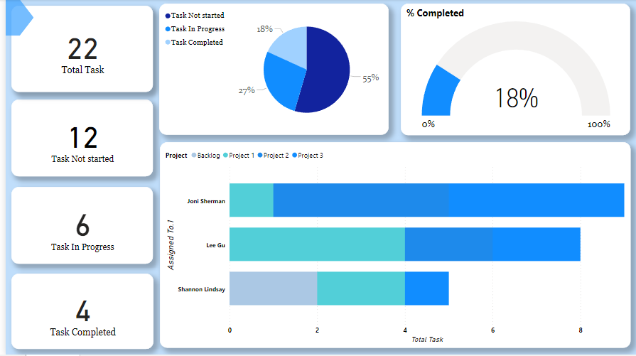 GitHub - mantashafatma/Slicer-Panel: An interactive dashboard using ...