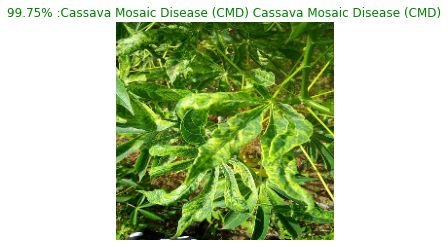 GitHub - AdiShirsath/Cassava-Leaf-Disease-Detection: API to Detect Leaf Disease