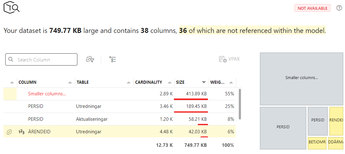 Lost connection to PBI report · Issue #510 · sql-bi/Bravo · GitHub