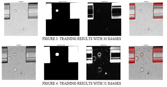 GitHub - brunasil98/CNN_Image_Segmentation
