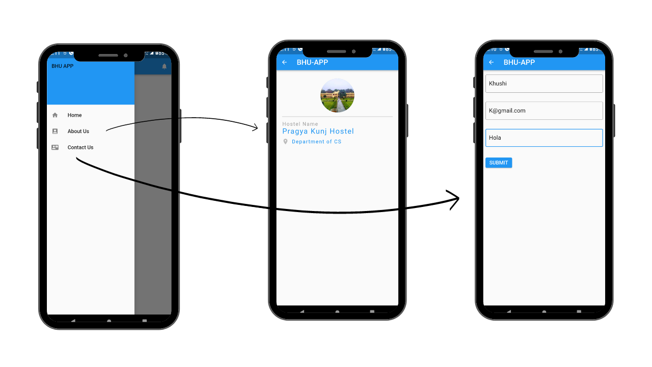 GitHub - IshitaPathak/Flutter2