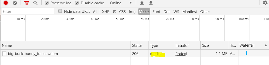 Unable to modify headers on media requests · Issue #6348 · videojs/video.js · GitHub