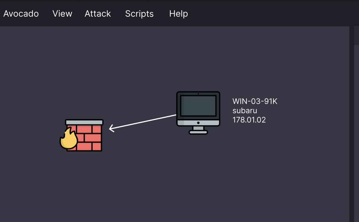 GUI active sessions graphical view · Issue #32 · ProDefense/Avocado · GitHub
