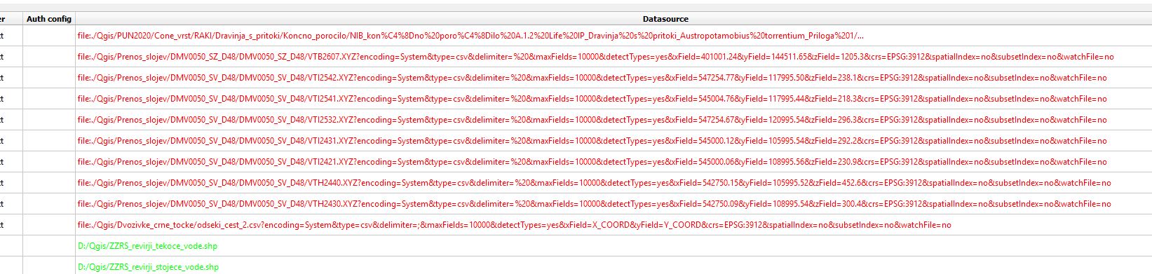 QGIS crash when opening old project. · Issue #46152 · qgis/QGIS · GitHub