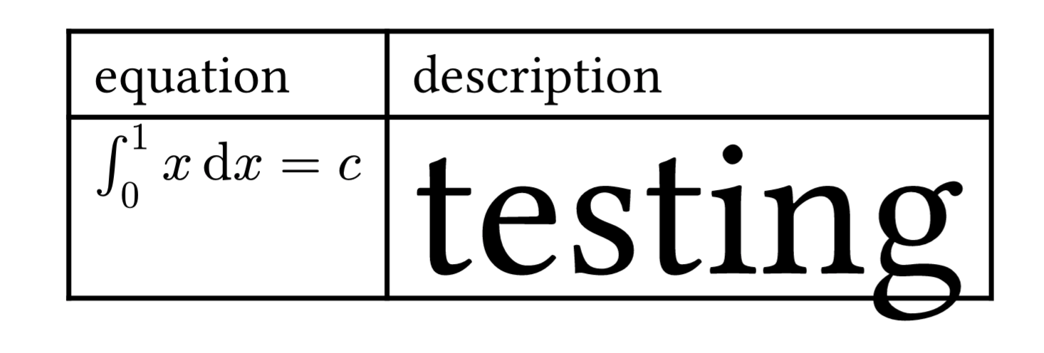 Table Content Descent Overlaps With Cell Border · Issue 507 · Typsttypst · Github