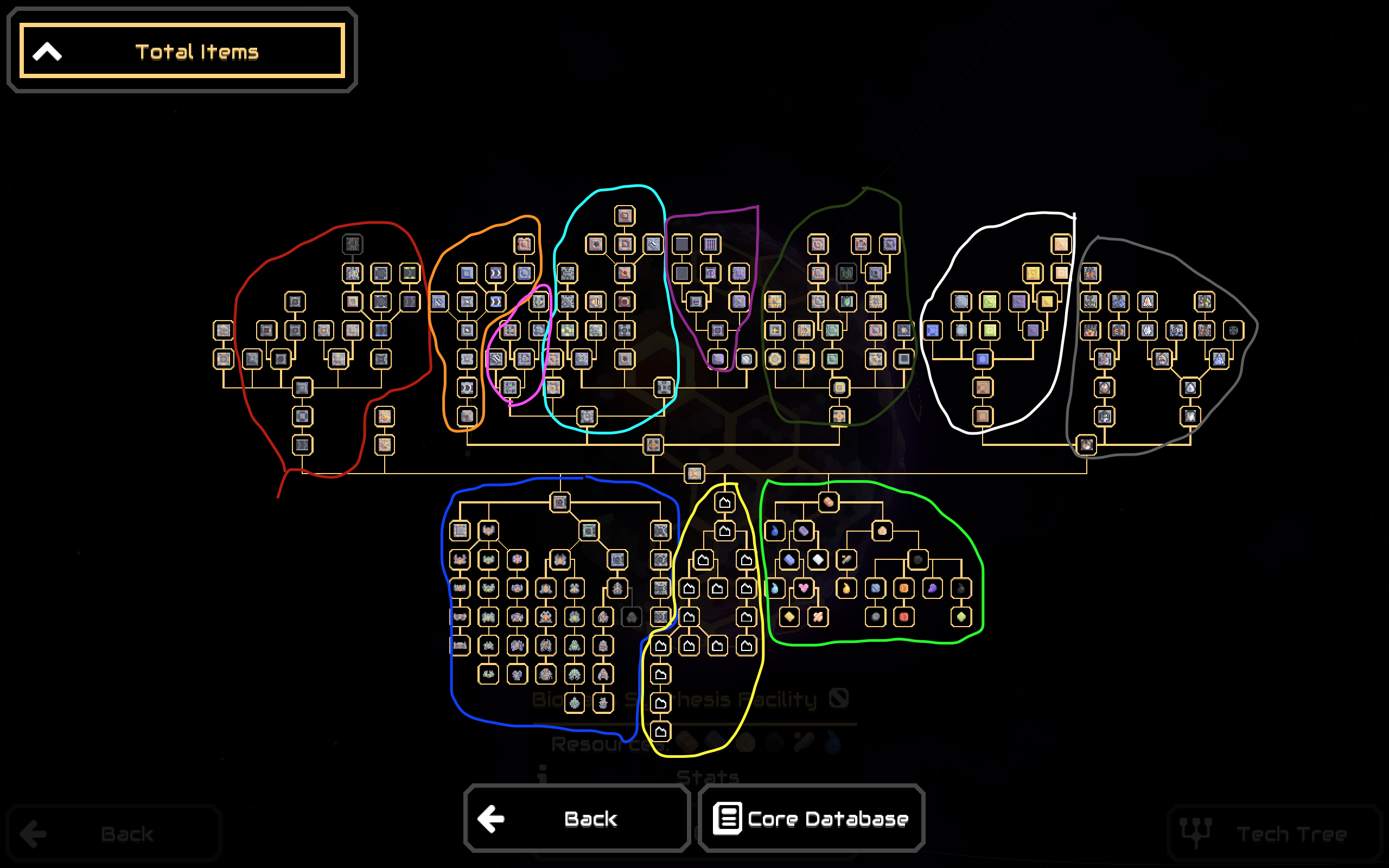 Make a more organized tech tree · Issue #2745 · Anuken/Mindustry ...