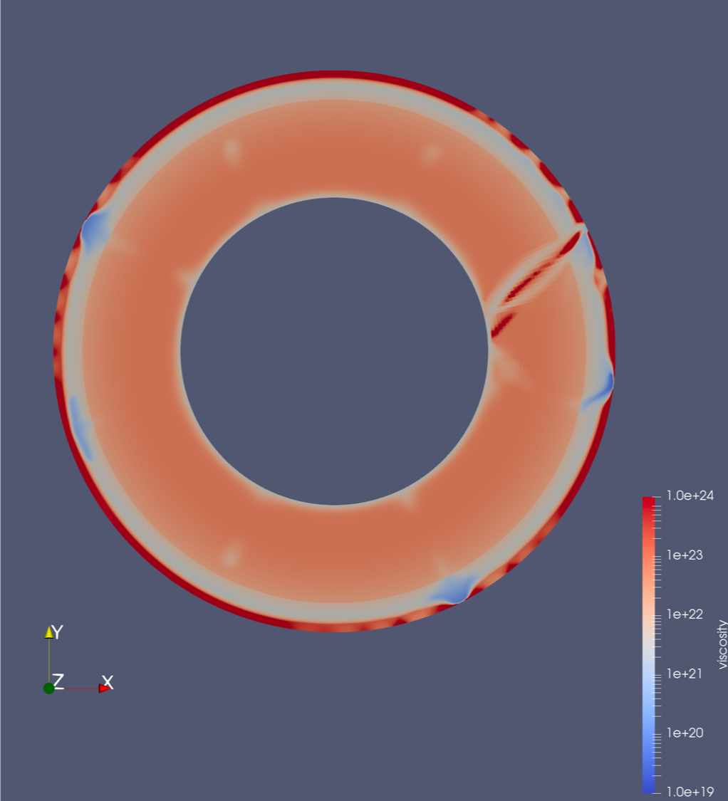 no more solutions and no error messages in debug mode · Issue #3957 ...