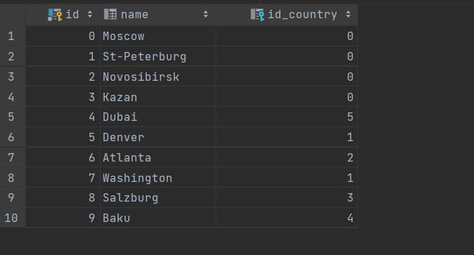 GitHub - Mufti22/lighting-engineering: lighting engineering databases in the environment PostgreSQL