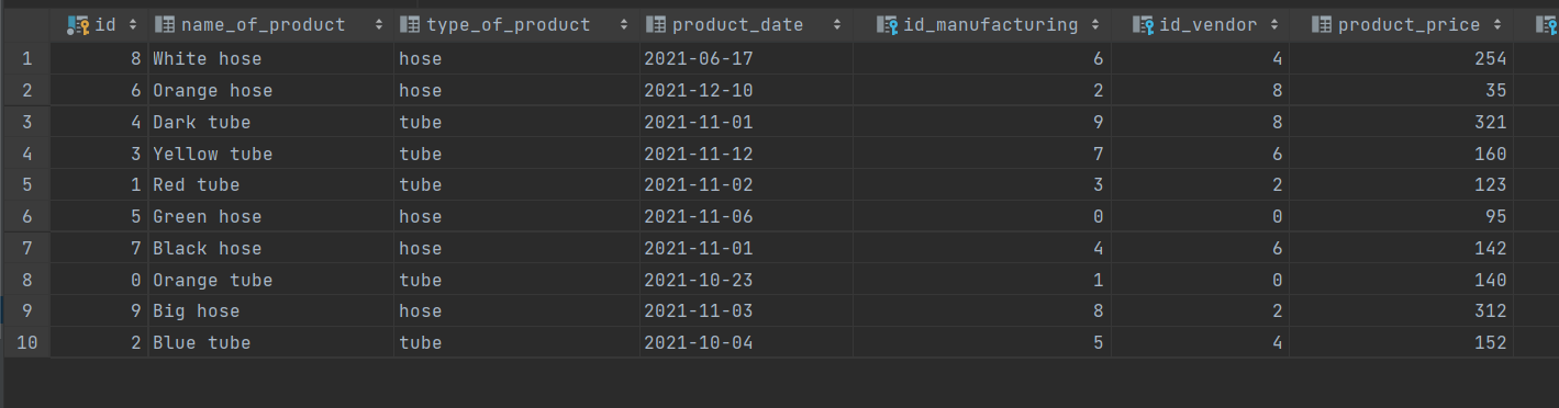 GitHub - Mufti22/lighting-engineering: lighting engineering databases in the environment PostgreSQL