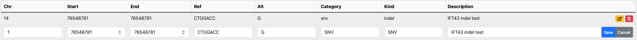 Managed variant edit dropdown population broken · Issue #3619 · Clinical-Genomics/scout · GitHub