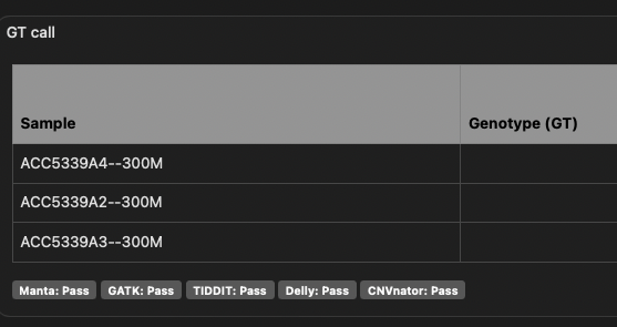 Svdb Origin · Issue 3629 · Clinical Genomics Scout · Github