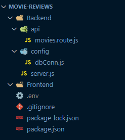 GitHub - 1Pete3/MERN-Stack-Greg-Lim