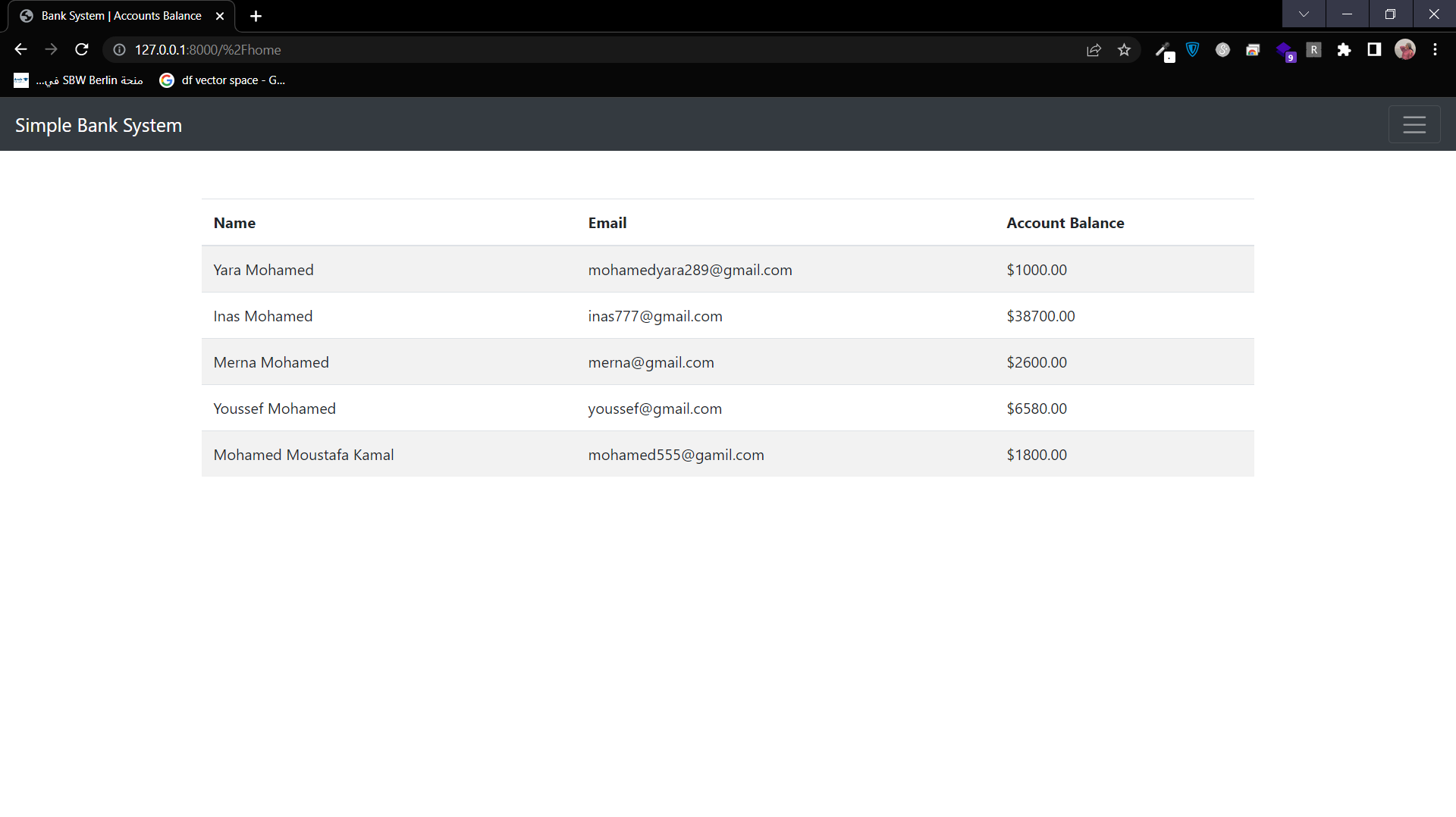 GitHub - yara857/Simple-Bank-System-: That system help bank client to transfer money for any ...