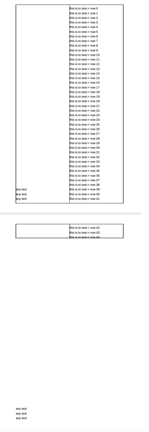 wrong layout of table with setVerticalAlignment as bottom · Issue #747 · LibrePDF/OpenPDF · GitHub