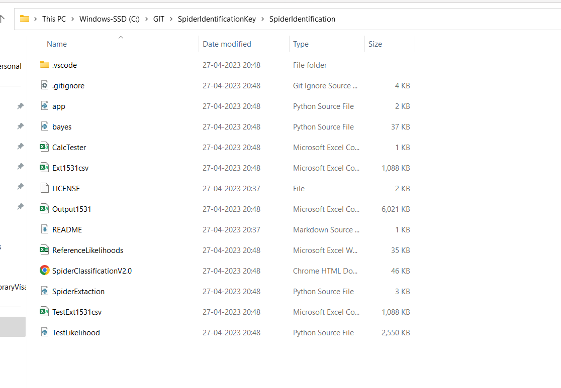 GitHub - ishiigos/SpiderIdentification: A code to identify the Spider ...