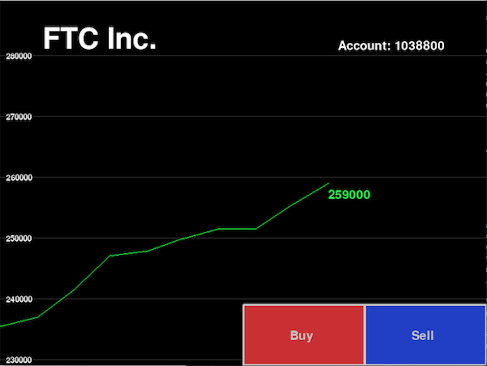 GitHub - okachan29/daytrader
