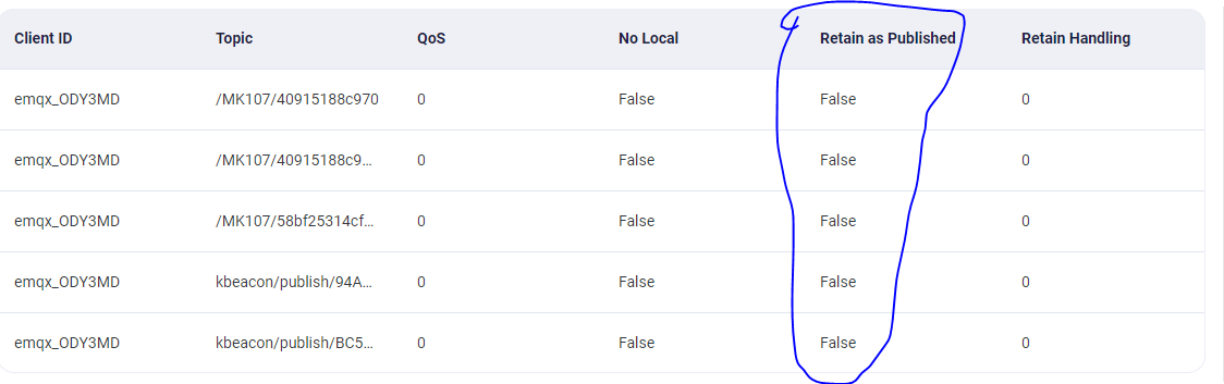 Connection failure in react application · Issue #1737 · mqttjs/MQTT.js · GitHub