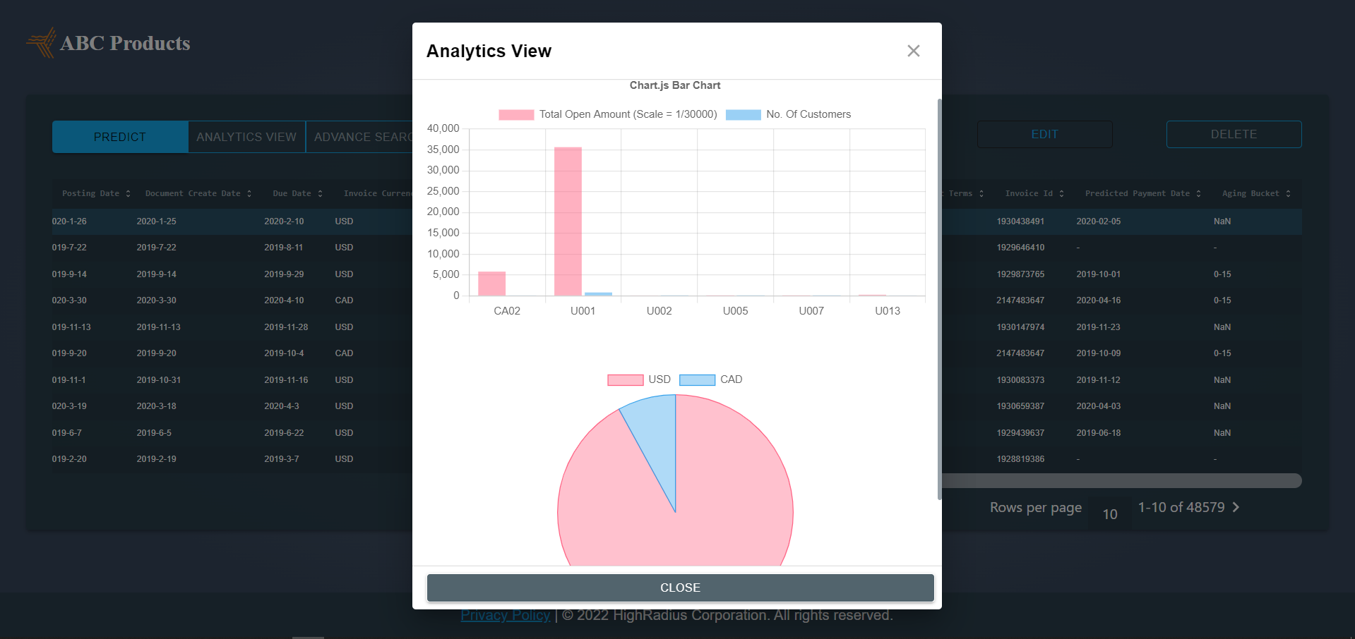 GitHub - LekhaSharma08/AI-Enabled-B2B-FINTECH-Management