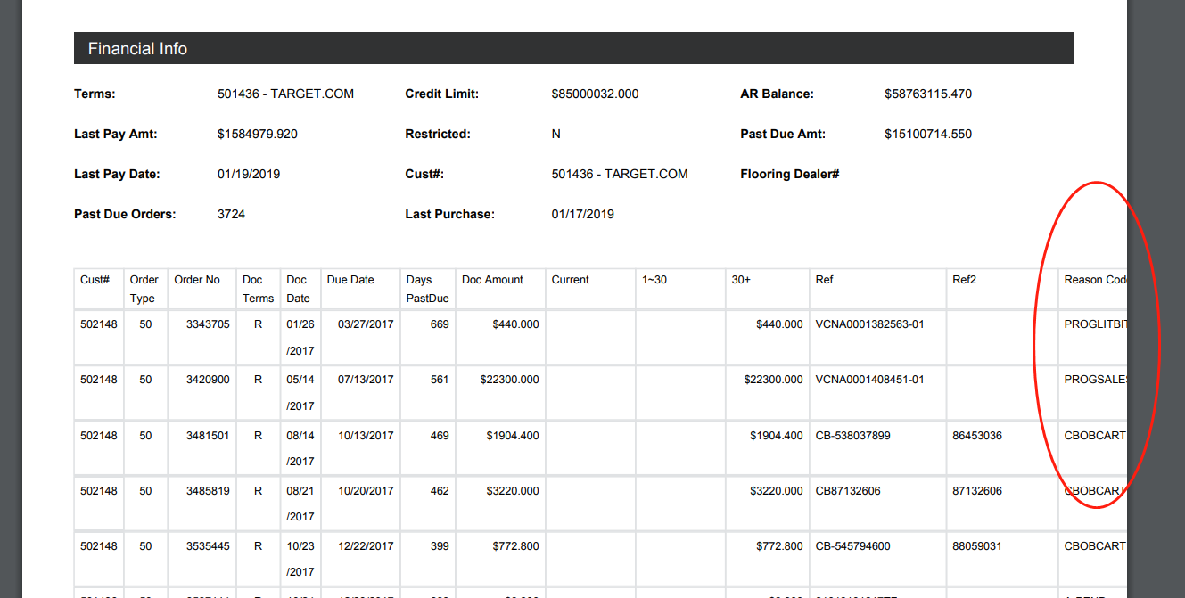 Html Convert To Pdf Table Miss Part Of The Last Column · Issue 317 · Danfickle Openhtmltopdf